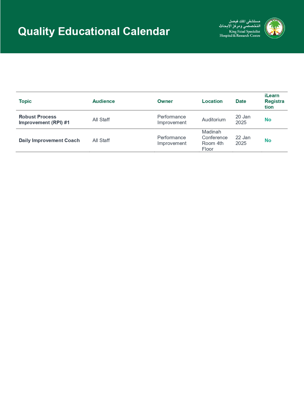 Quality and Patient Safety